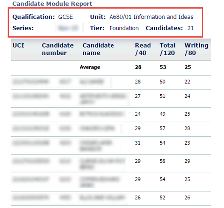 Candidate module report